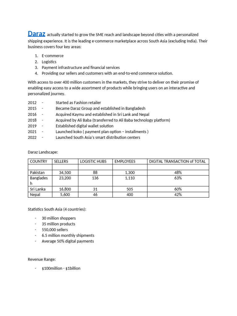 Daraz: Leading E-Commerce in South Asia | PDF
