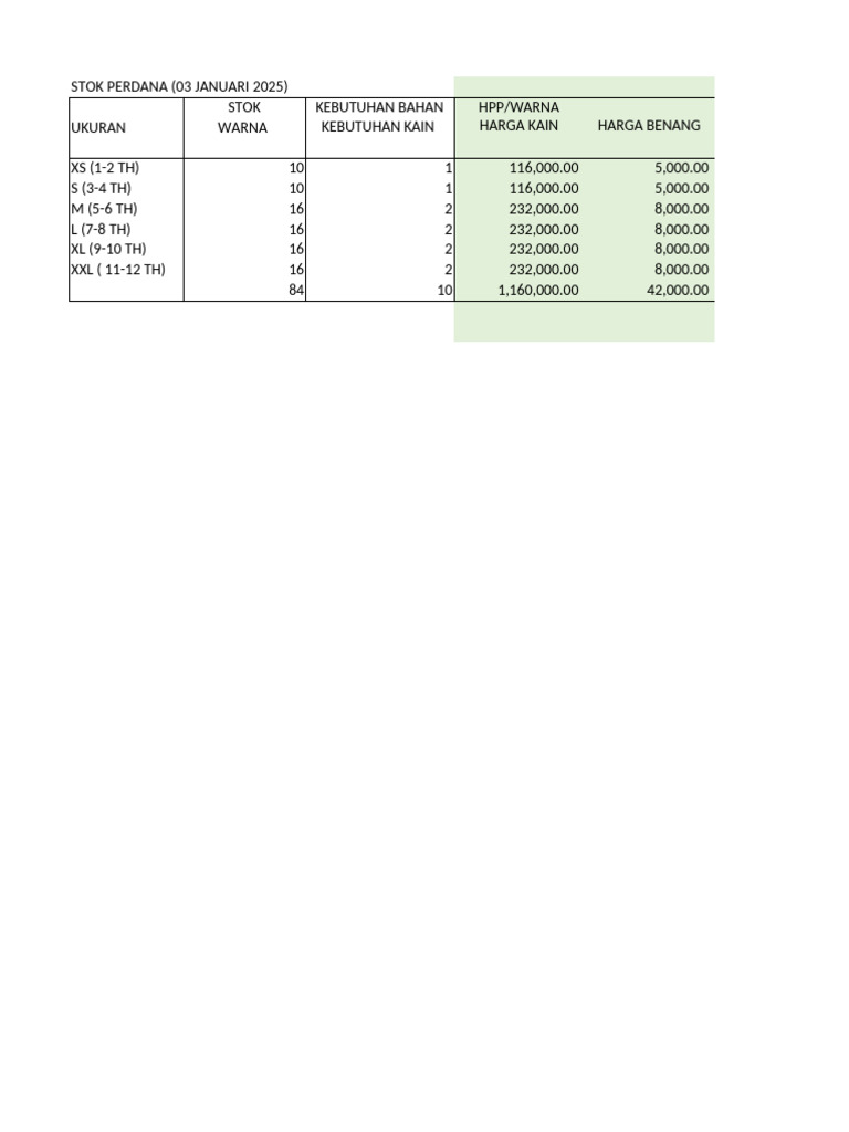 HPP Trickie Kids | PDF