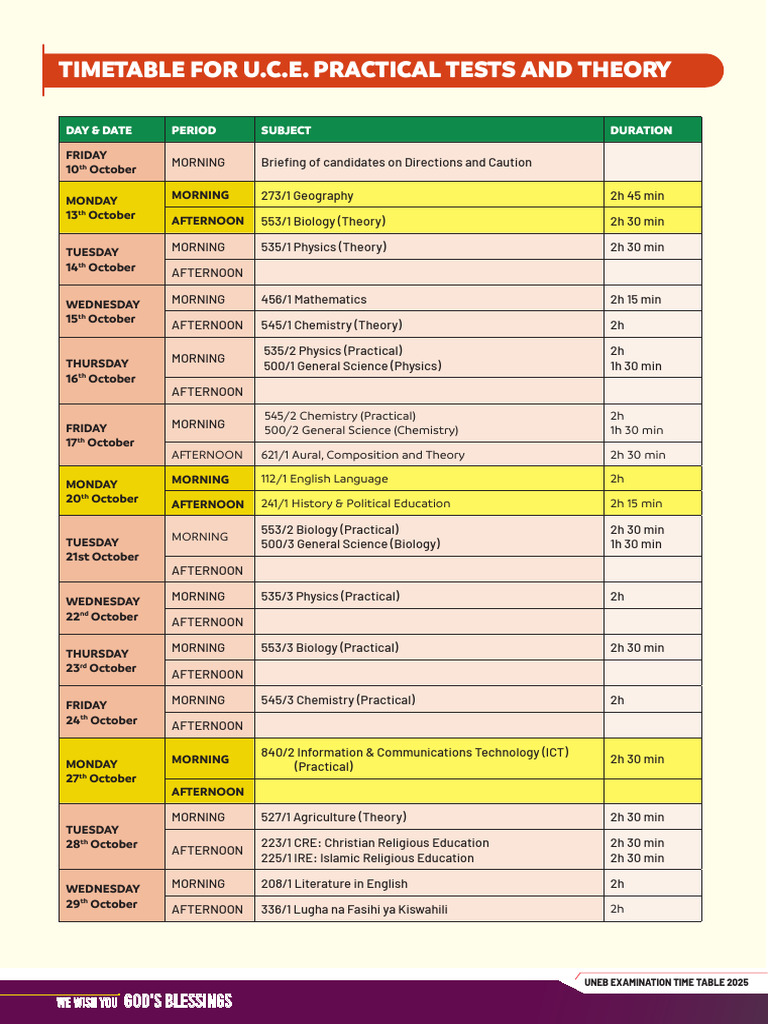 UCE 2025 UNEB Examination Timetable | PDF
