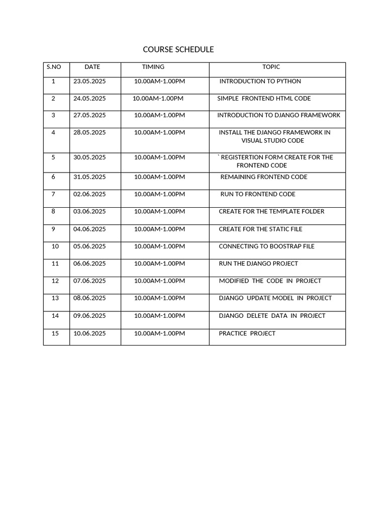 Internship 1 | PDF
