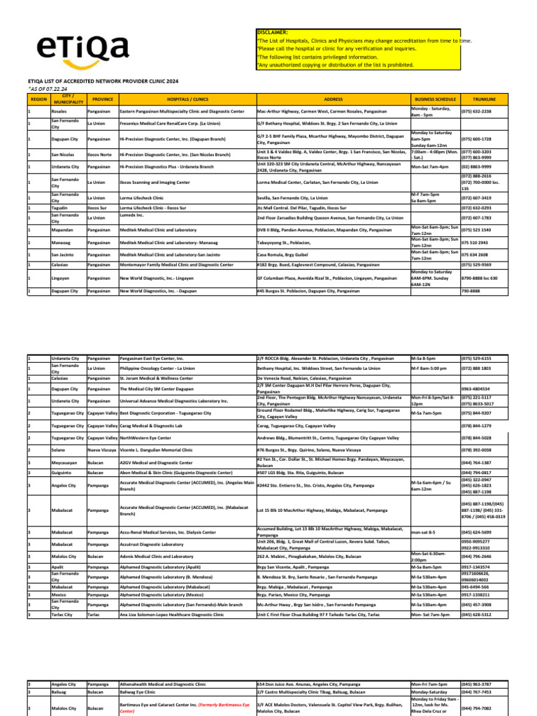 Accredited Healthcare Providers 2024 | PDF | Health Care | Medicine