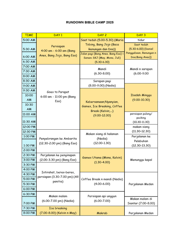 Rundown Bible Camp 2025 | PDF