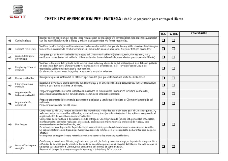 Checklist Verificacion Pre-Entrega | PDF