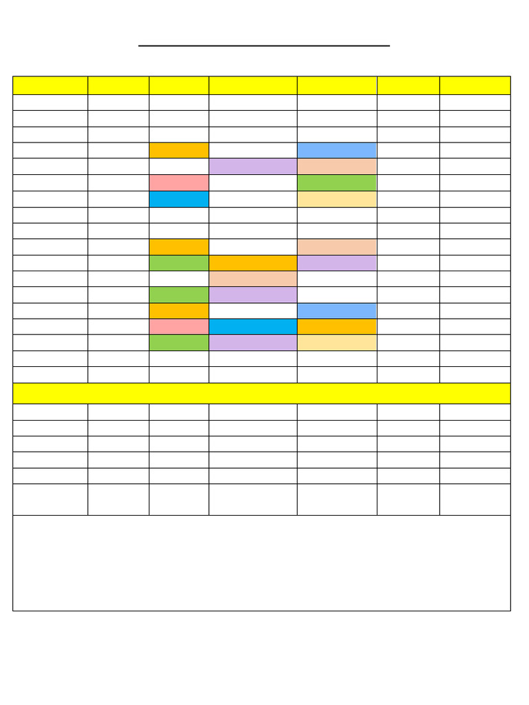 Embedded Assessment Schedule for Classes I-III | PDF