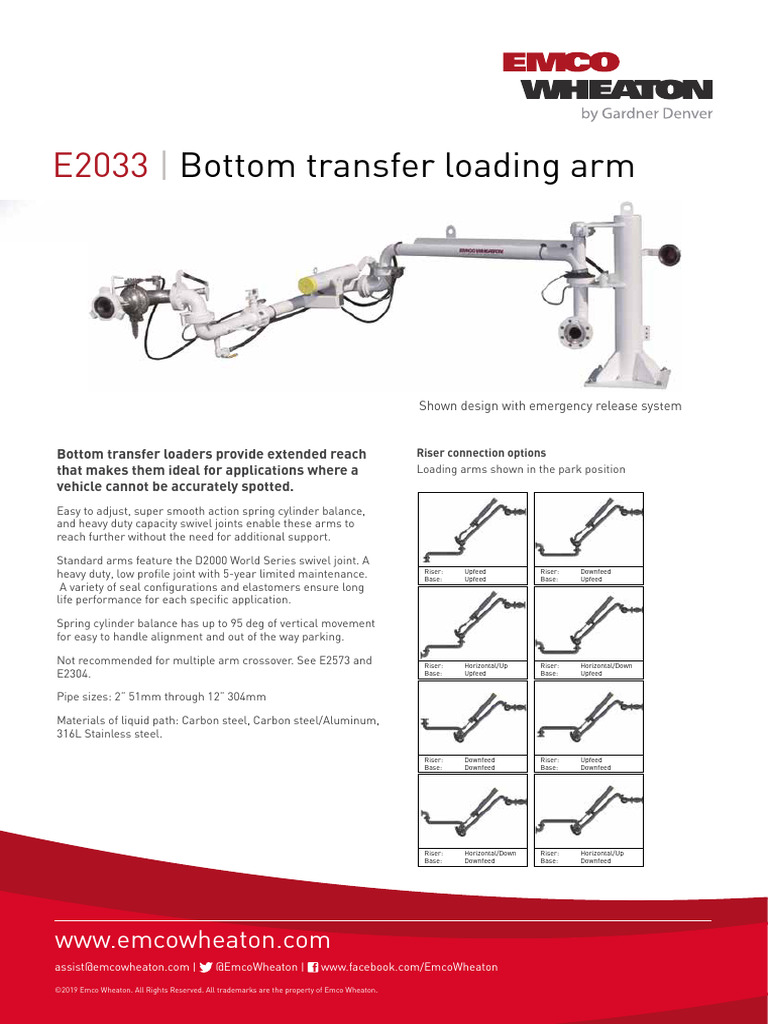 Emco Wheaton E2033 Bottom Transfer Loading Screen | PDF | Mechanical ...