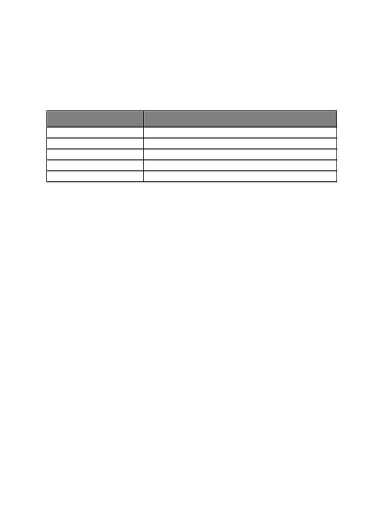 Driving Test Saudi Arabia With Signs | PDF