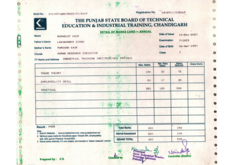 Sarabjit HR | PDF