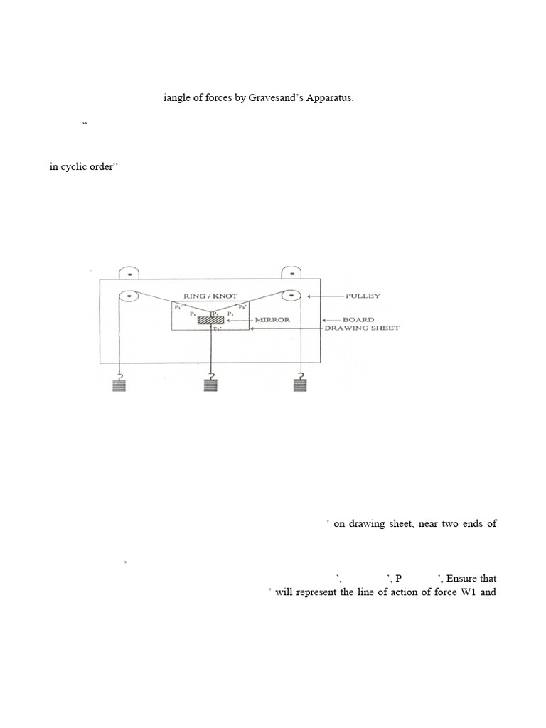 Triangle Law of Forces Experiment | PDF | Force
