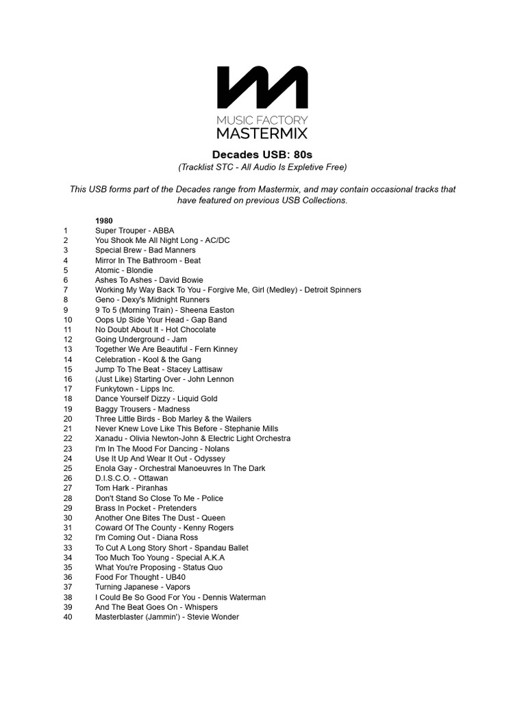 Decades USB 80s Tracklist | PDF | Singles | Sound Recording