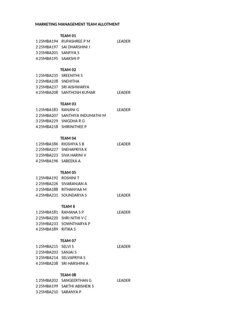 MM Team Allotment | PDF
