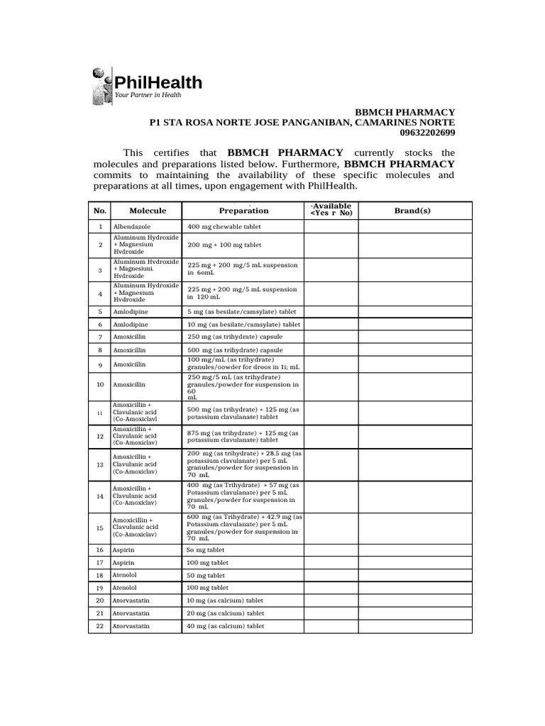 Buclesonide Availability at BBMCH Pharmacy | PDF
