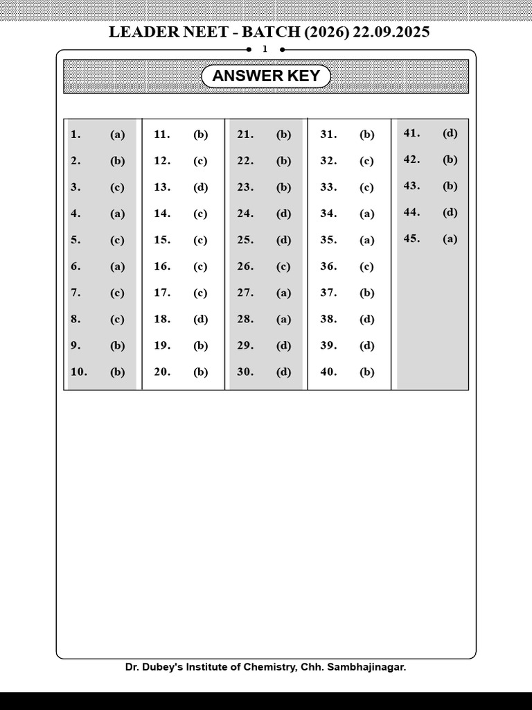 Leader NEET Batch 2026 (22.09.2025) Answer Key | PDF
