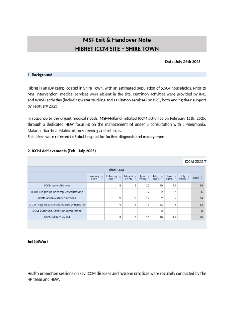 2025 Hibret ICCM Exit Draft+ MTL+PC | PDF | Wash | Médecins Sans Frontières