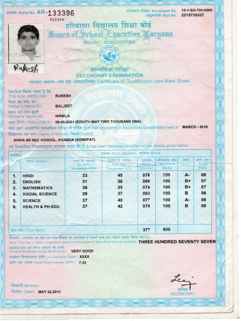 Rukesh Certificate | PDF