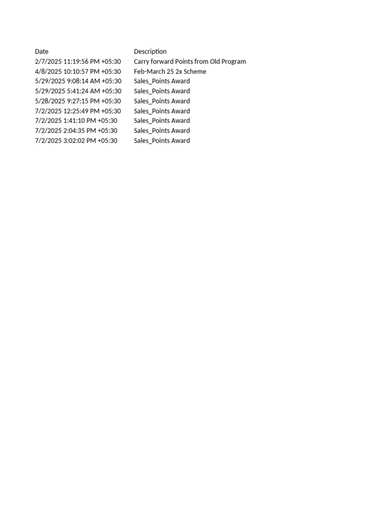 Points Statement | PDF