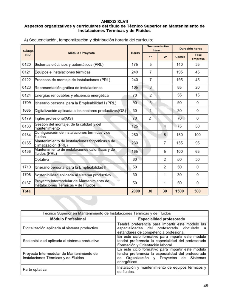 GS-Tablas-28_05_25-borrador (arrastrado) (3) | PDF
