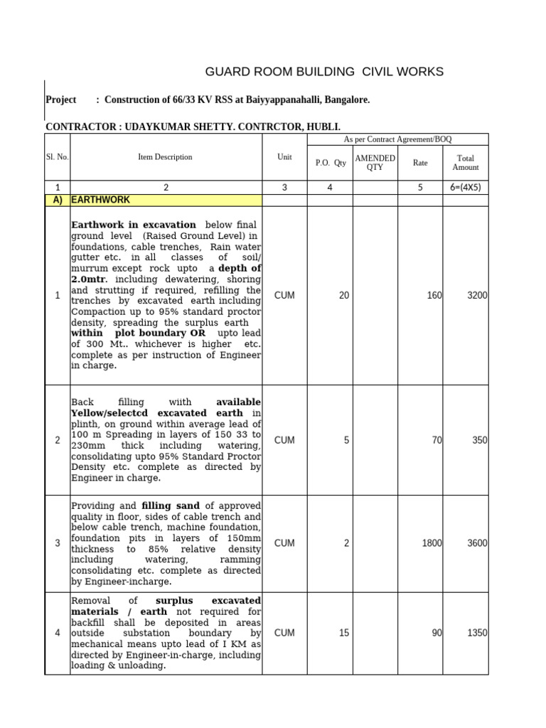 Guard Room Bill1 Cheking Chandru | PDF | Concrete | Plaster