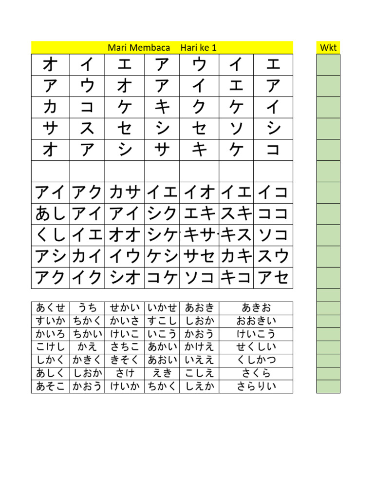Katakana | PDF