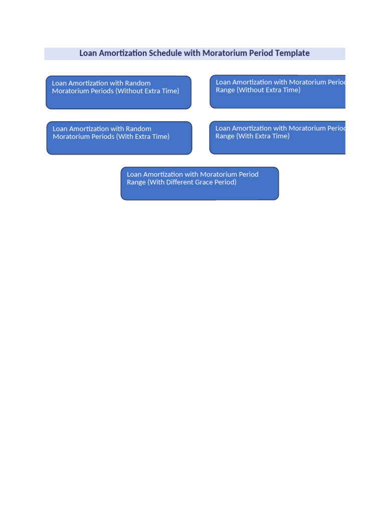 Loan Amortization Schedule Excel With Moratorium Period | PDF | Loans ...