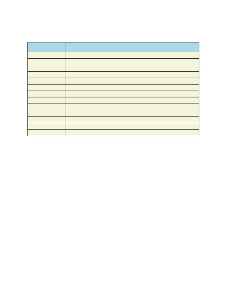 CS Executive Study Timetable | PDF