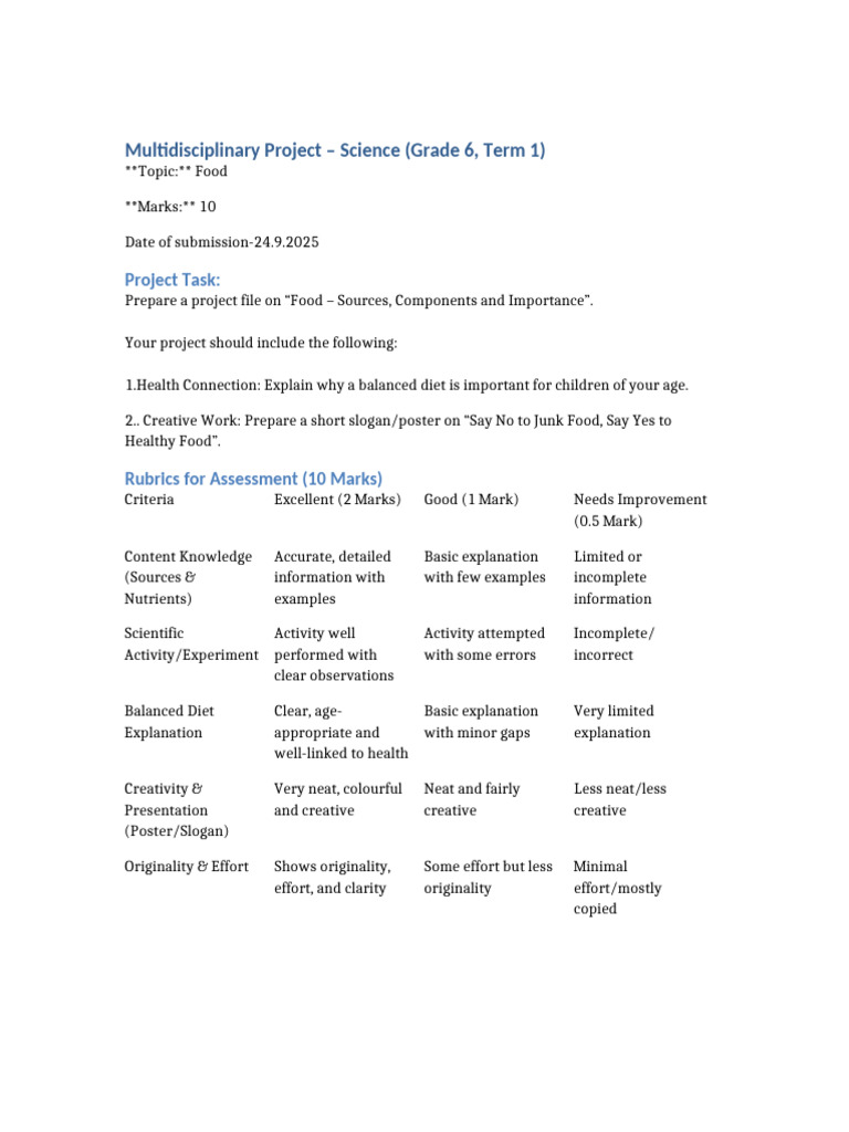 Grade 6 Food Project Guidelines | PDF