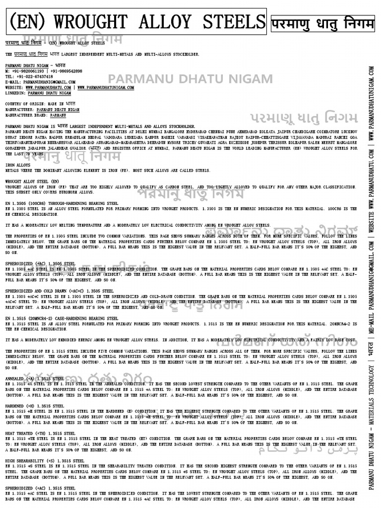 Wrought Alloy Steels by Parmanu Dhatunigam | PDF | Steel | Alloy