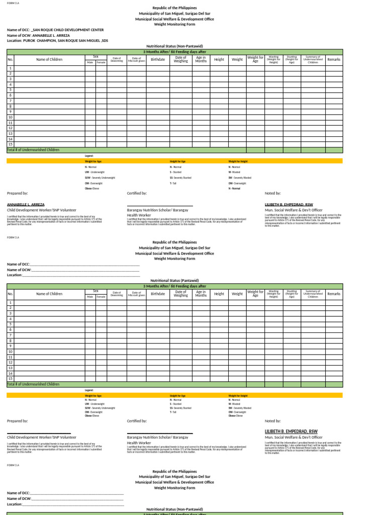 Form 3.a 3 Months (2) .Xlsxarreza | PDF | Malnutrition | Hunger