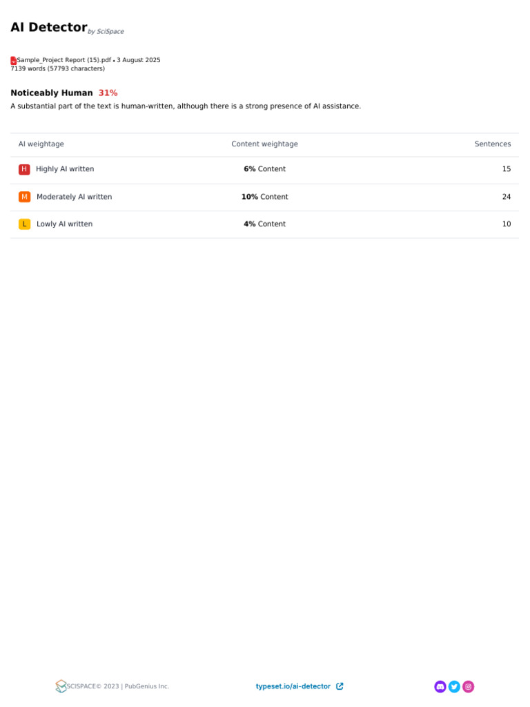AI Detection Report Overview | PDF