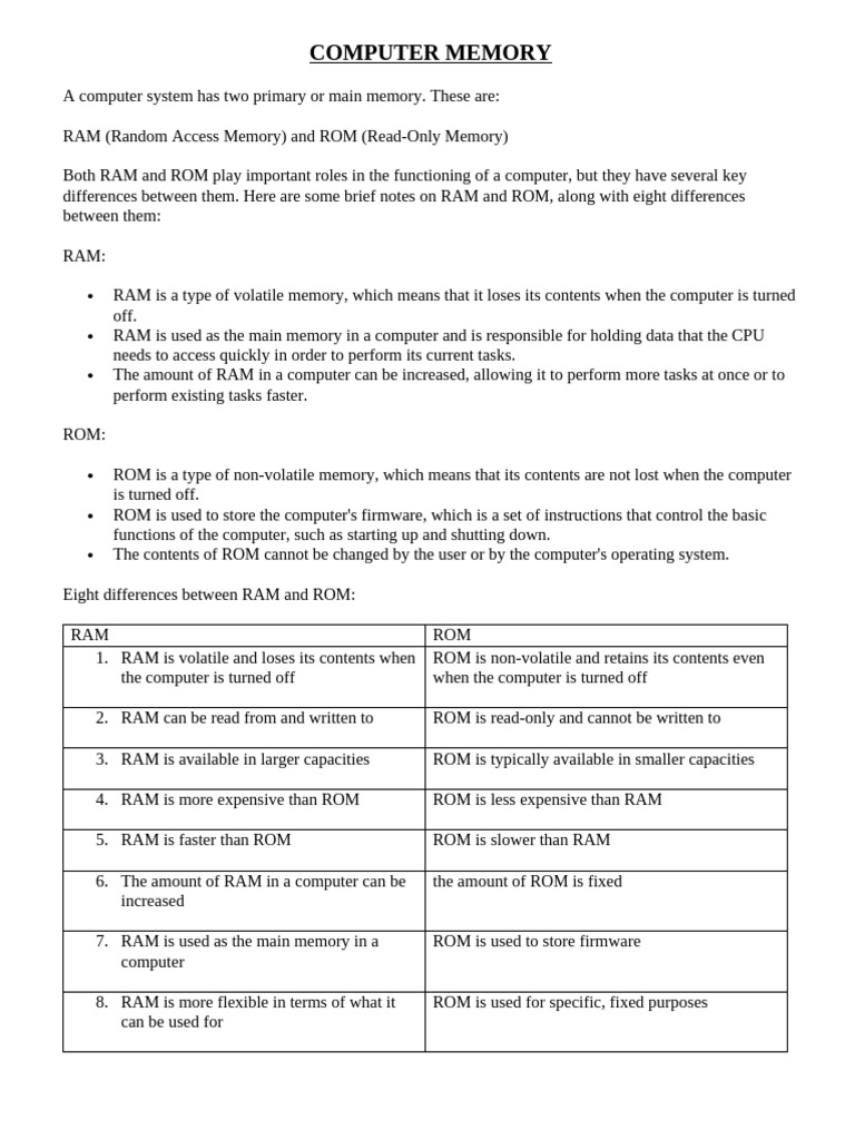 RAM and ROM Notes | PDF