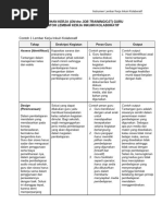 114 121+Penerapan+Model+Pembelajaran+Games+Materi+Menyambut+Usia+Baligh ...