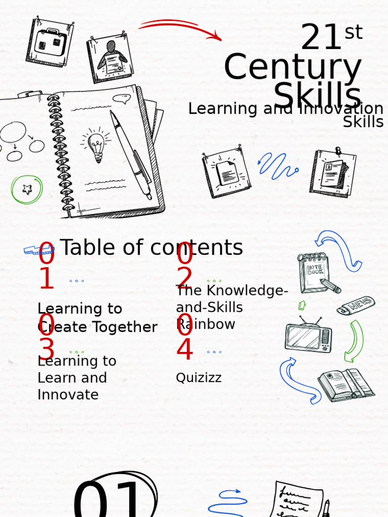 21st Century Skills for Global Collaboration | PDF | Intelligence ...
