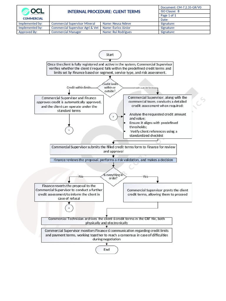 Internal Procedure - Credit Terms | PDF