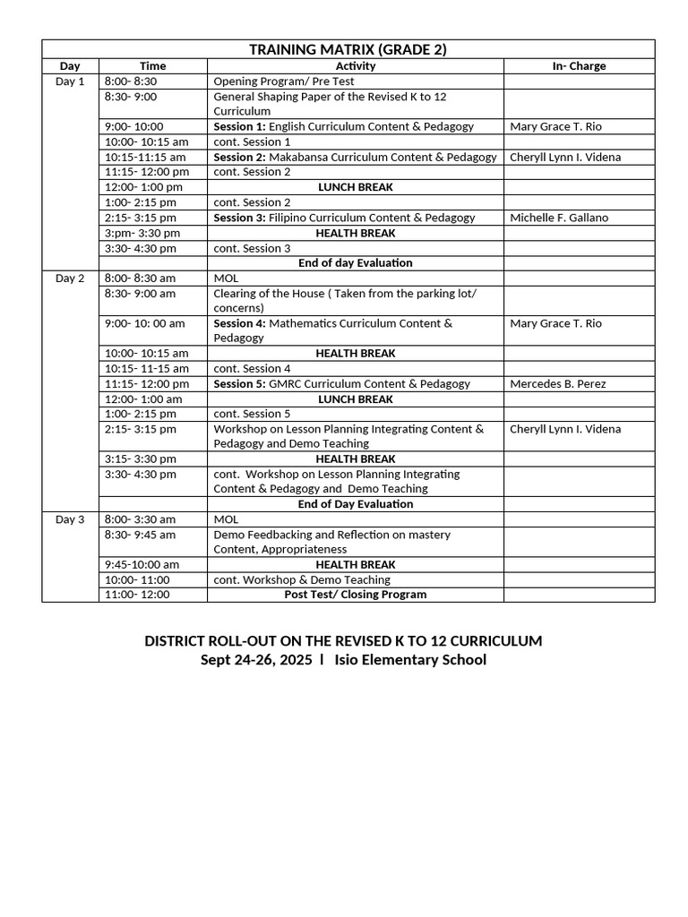 Training Matrix Grade 2 | PDF