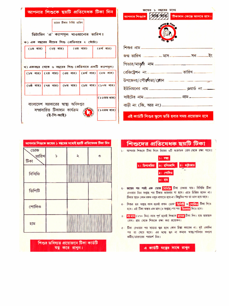 Tika Card | PDF