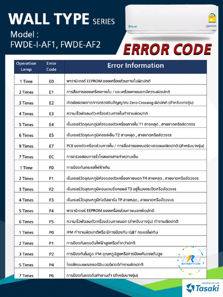 Tasaki Erorr Code2020 | PDF
