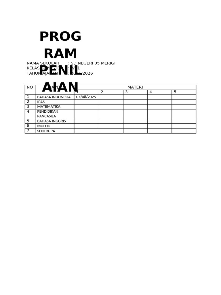 Rencana Pembelajaran SDN 05 Merigi 2025 | PDF