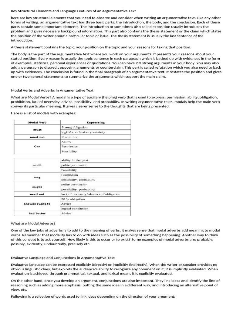 Key Structural Elements and Language Features of An Argumentative Text ...