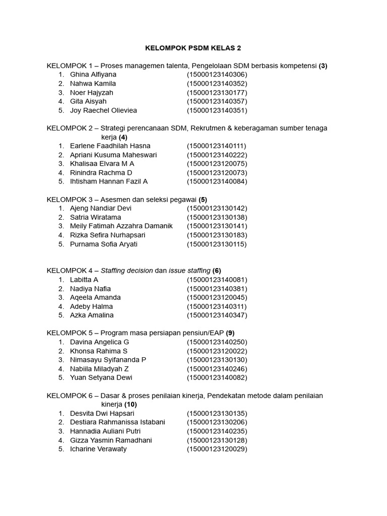Kelompok PSDM Kelas 2: Rincian Anggota | PDF