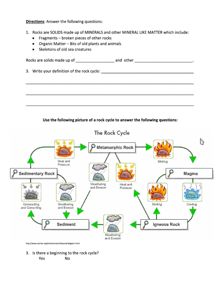 Rock | PDF