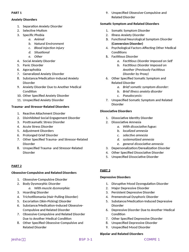 Psychological Disorders Mo Beh | PDF | Dissociation (Psychology ...