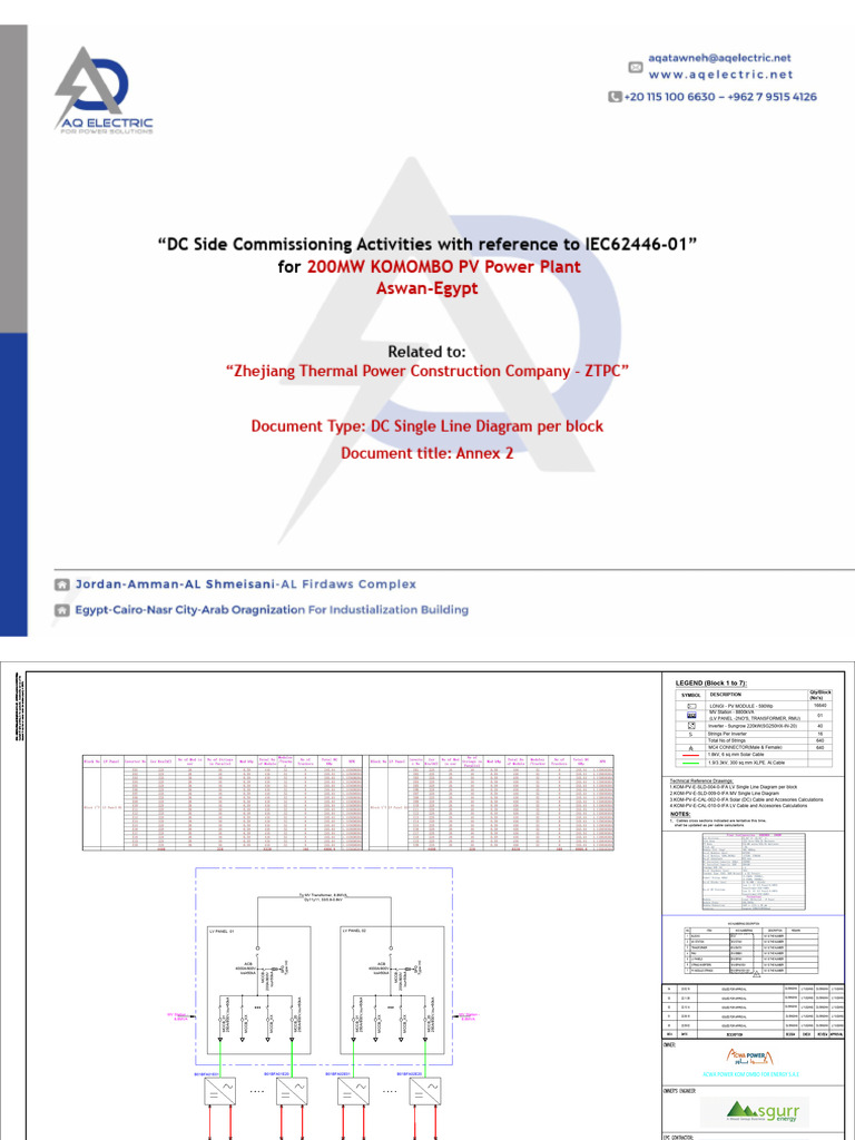 Annex 2, "DC Single Line Diagram Per Block For KOMOMBO Project." | PDF | Solar Panel | Solar Energy