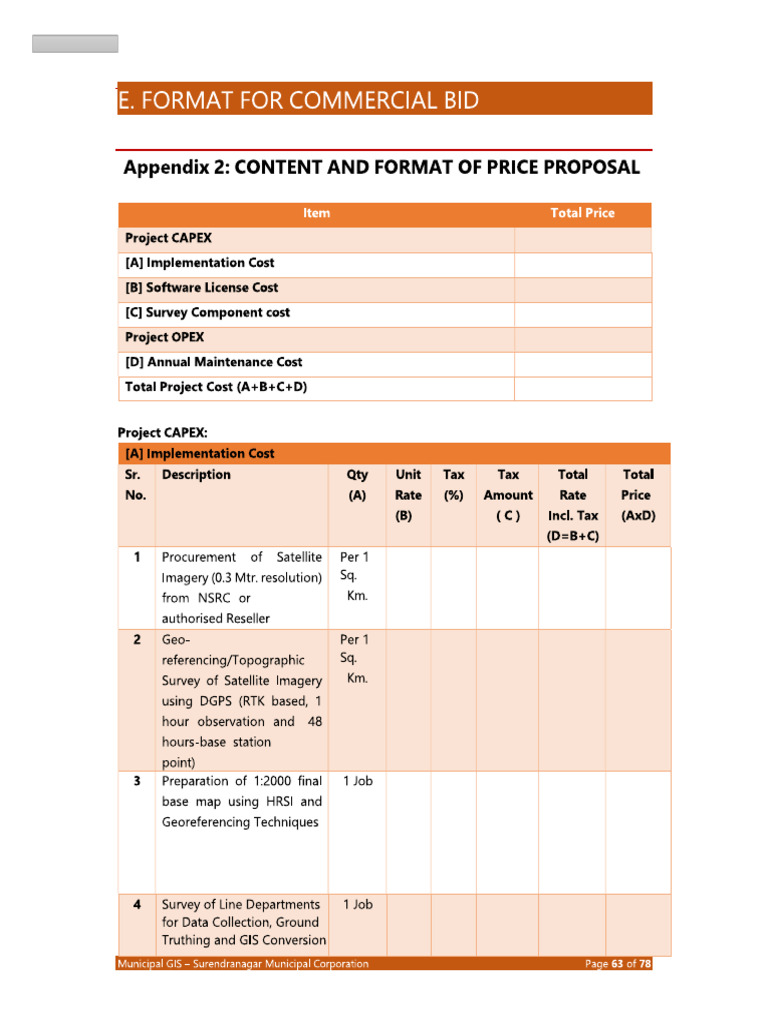 Format of Commercial Bid | PDF