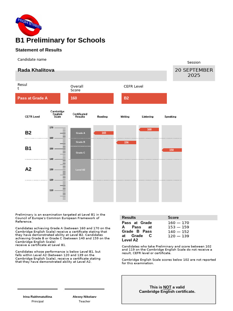 Cambridge English Preliminary Sample Statement of Results Scale | PDF | Language Education ...