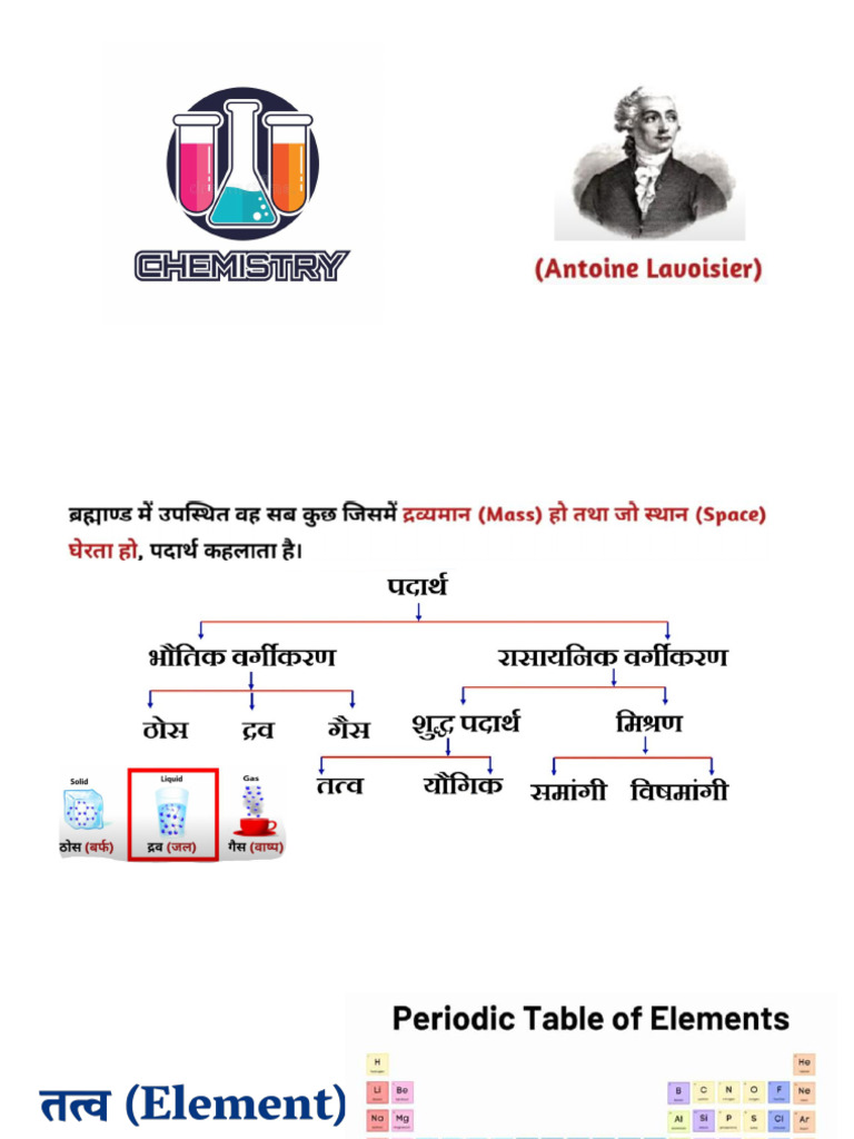 Science Ecm 1 | PDF