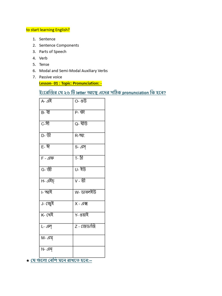 Language Drill Part 01 Org | PDF | Linguistic Typology | Linguistic ...