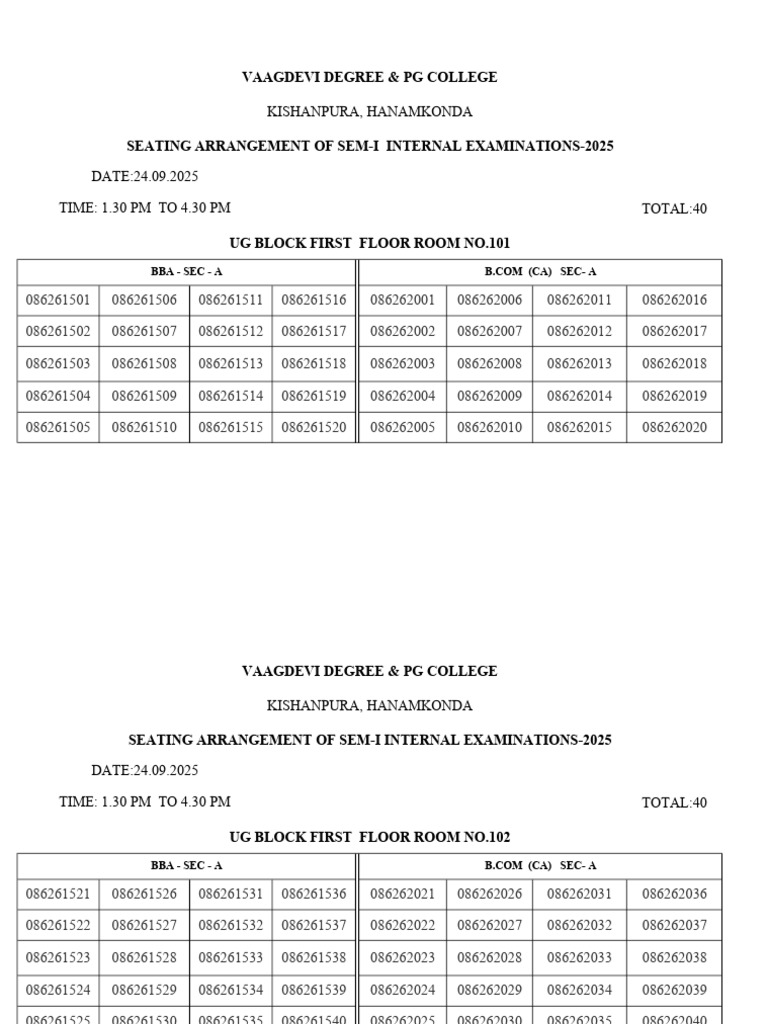 Seating Arrangement I Sem 2025 | PDF