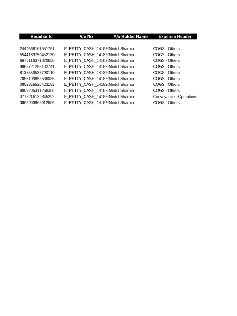 Voucher Details - 1753957194200 | PDF