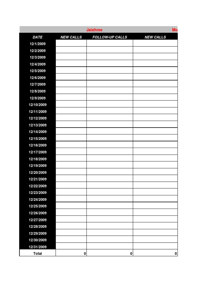 Visit Sheet | PDF | Business