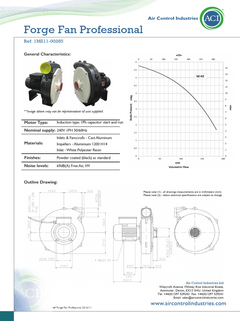 Data Sheet Professional Forge Fan | PDF