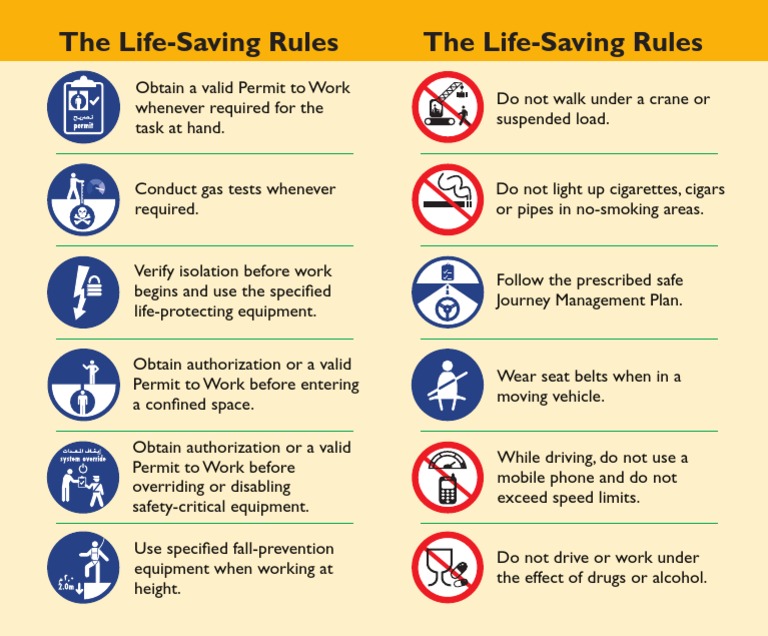 Life Saving Rules | PDF | Road Transport | Land Transport